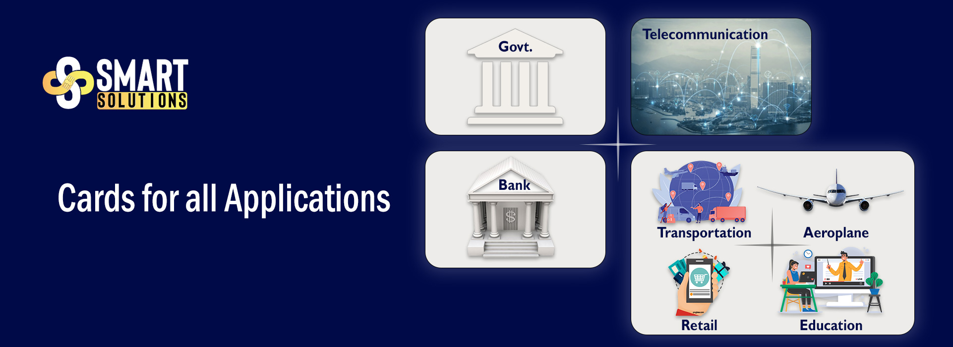 SMC SOLUTIONS | Smart Card Solutions